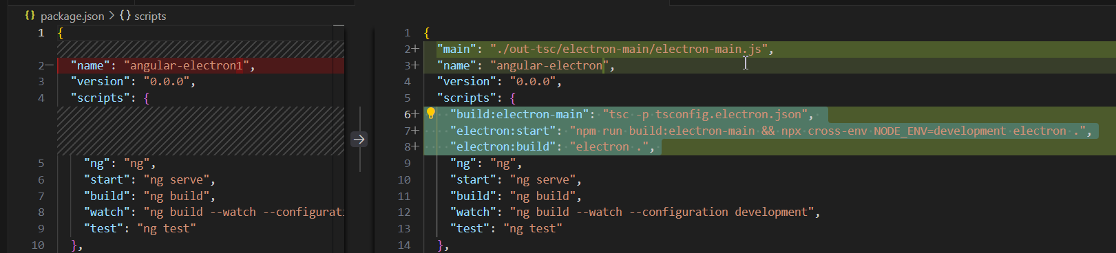 Viacheslav Eremin | My workable project template for Angular Electron