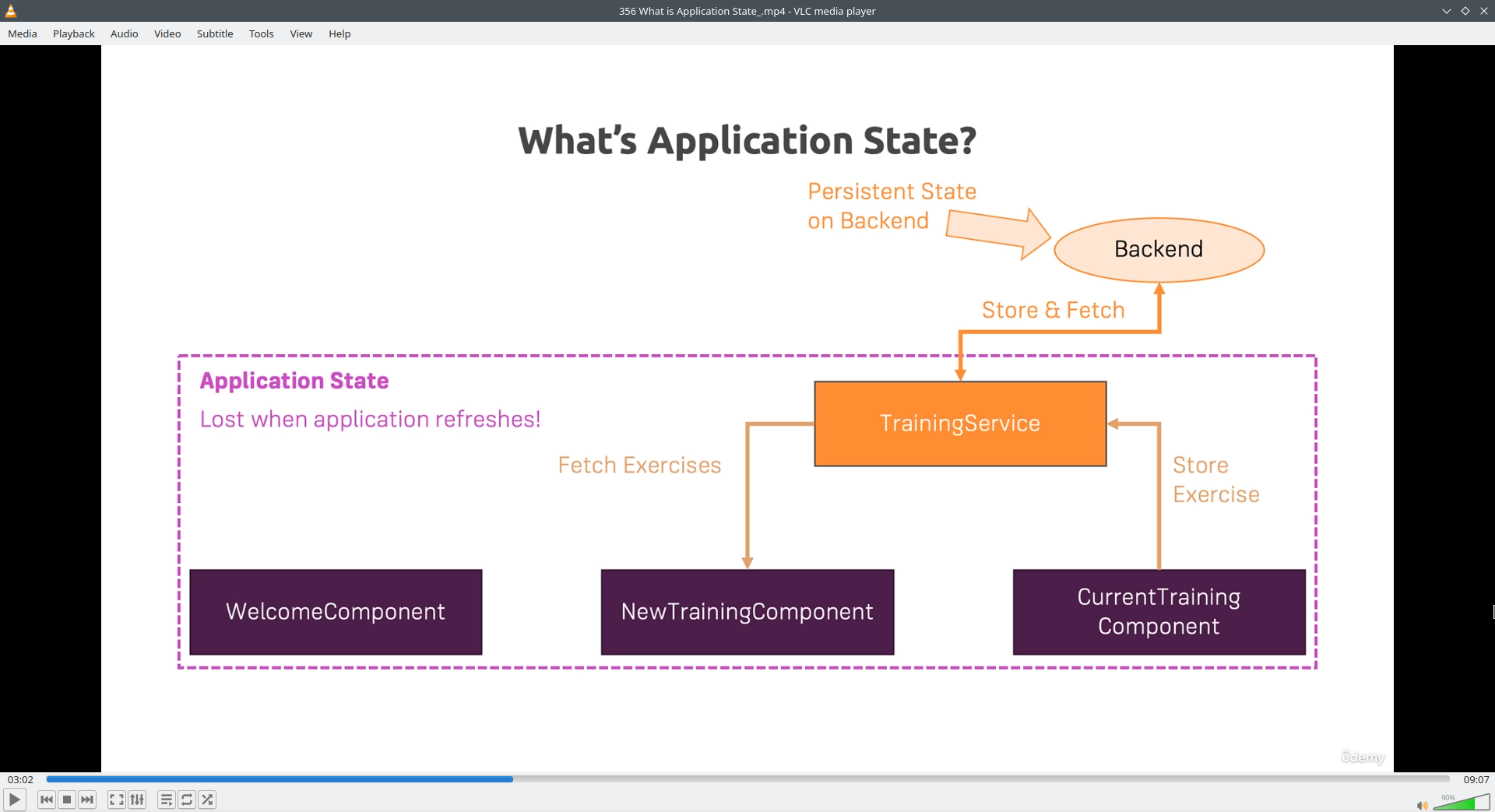Viacheslav Eremin | Bootstrap lecture from Brad Traversy