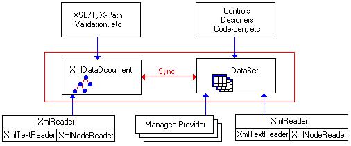 Viacheslav Eremin | Qmail Reference
