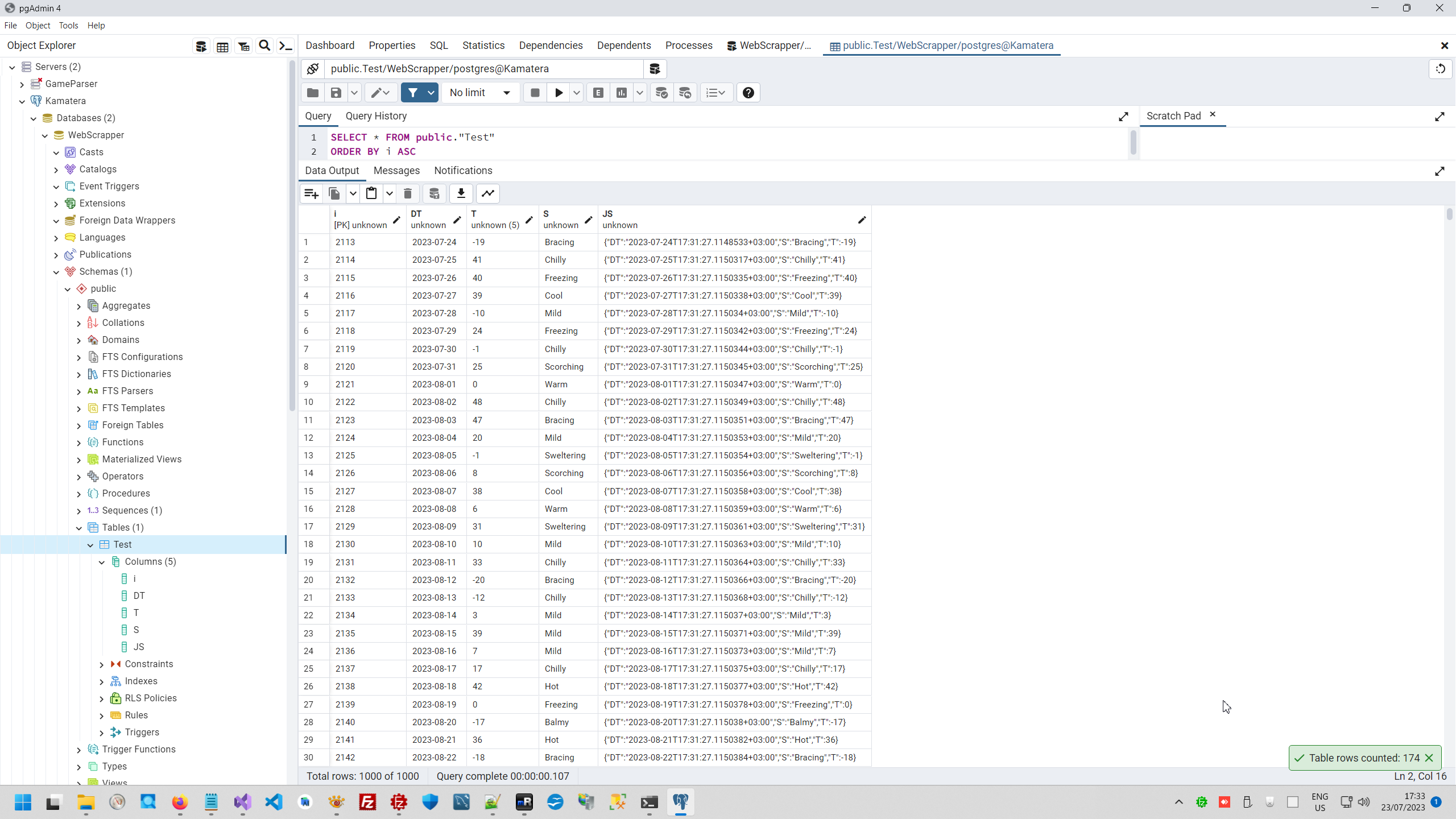 Viacheslav Eremin | Two my PostgreSQL project in this year