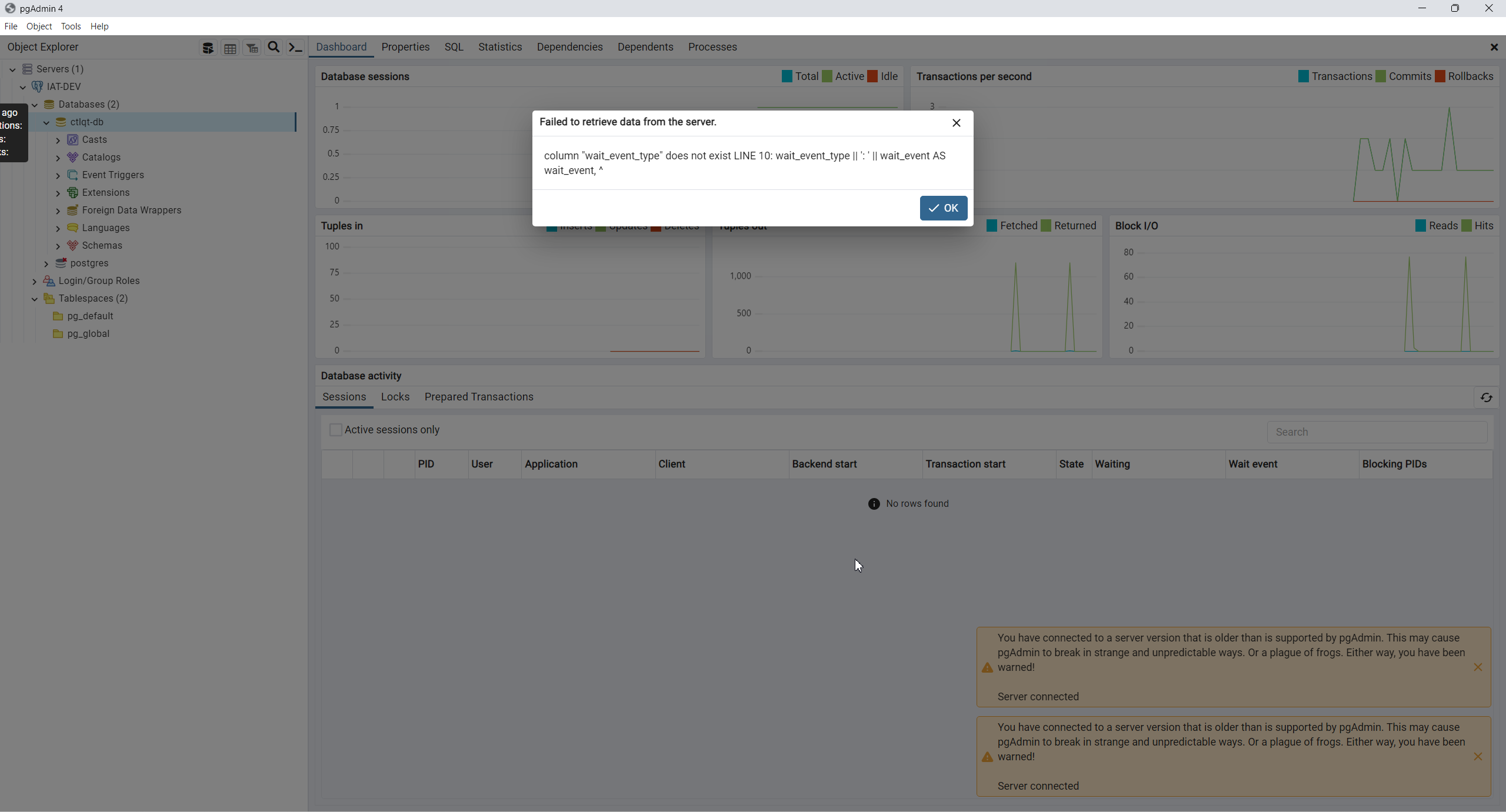 Viacheslav Eremin | Two my PostgreSQL project in this year