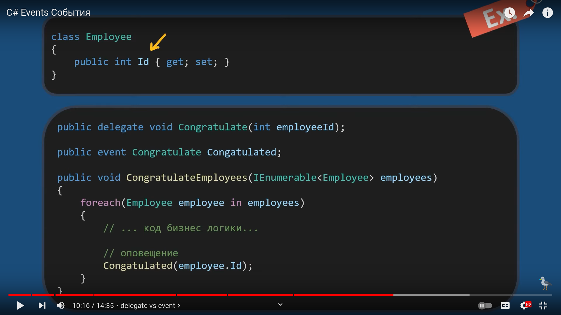 Viacheslav Eremin | Learning ASP.NET Core (Common features, Clean Architecture, CQRS pattern ...