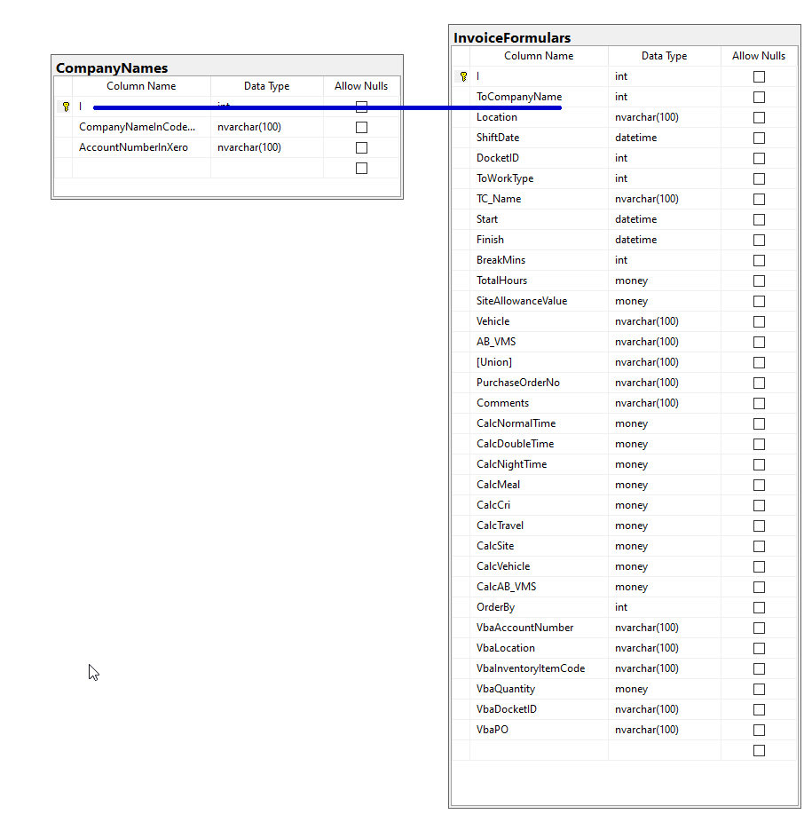 Viacheslav Eremin | VB.NET compiler restrictions.
